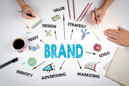 3 Key Steps To Building Your Brand and Influence | AFLUENCER