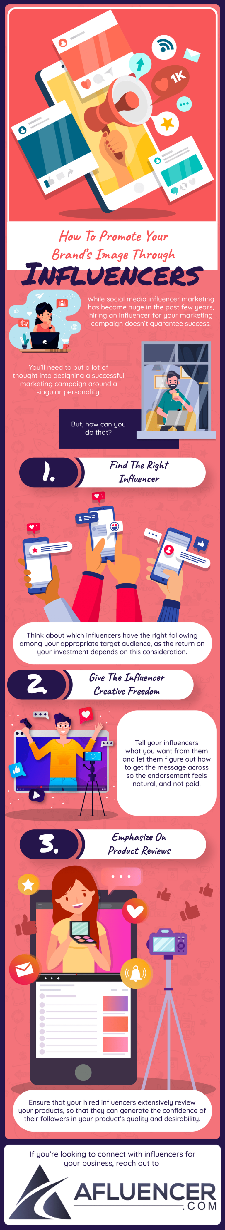 How To Promote Your Brand's Image With Influencers [Infographic]