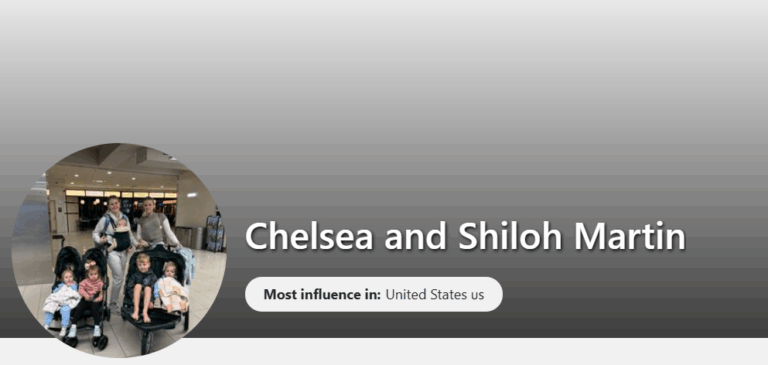 40 Micro Influencers with the Highest Engagement Rates